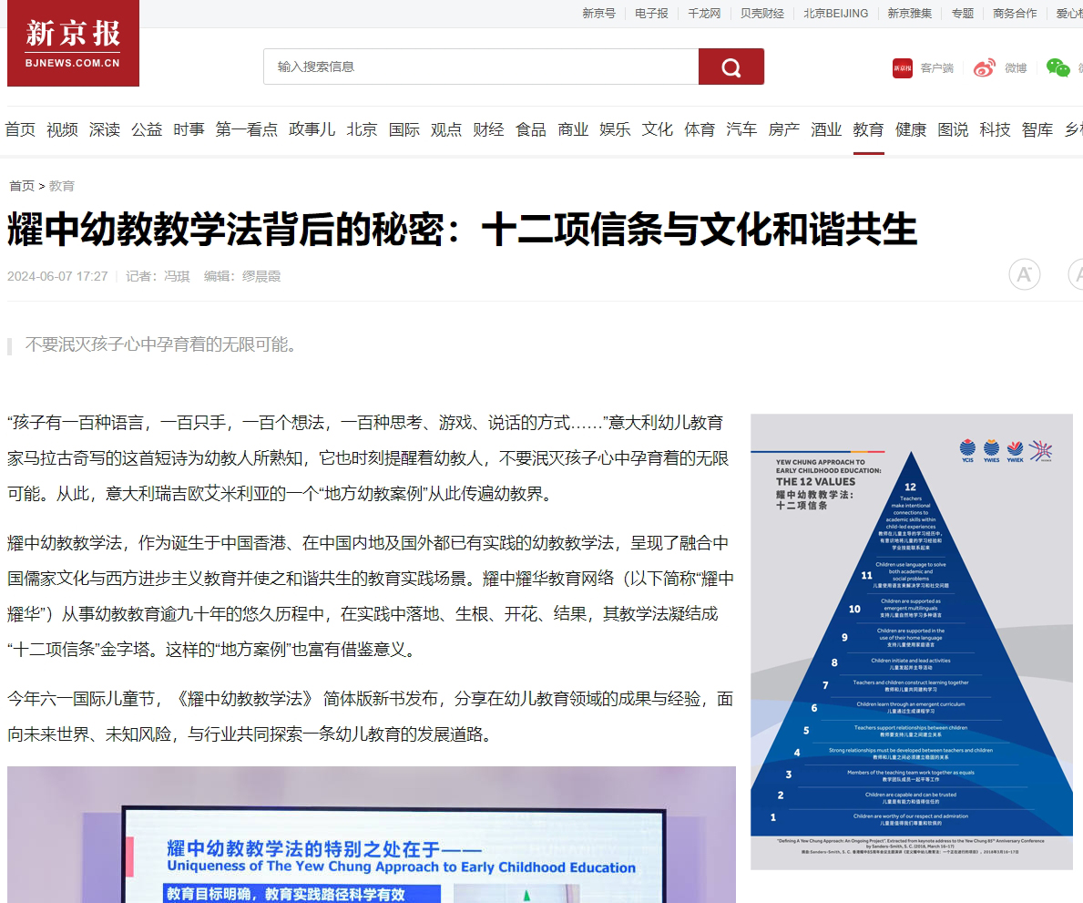 The Secret Behind The Yew Chung Approach To Early Childhood Education ...